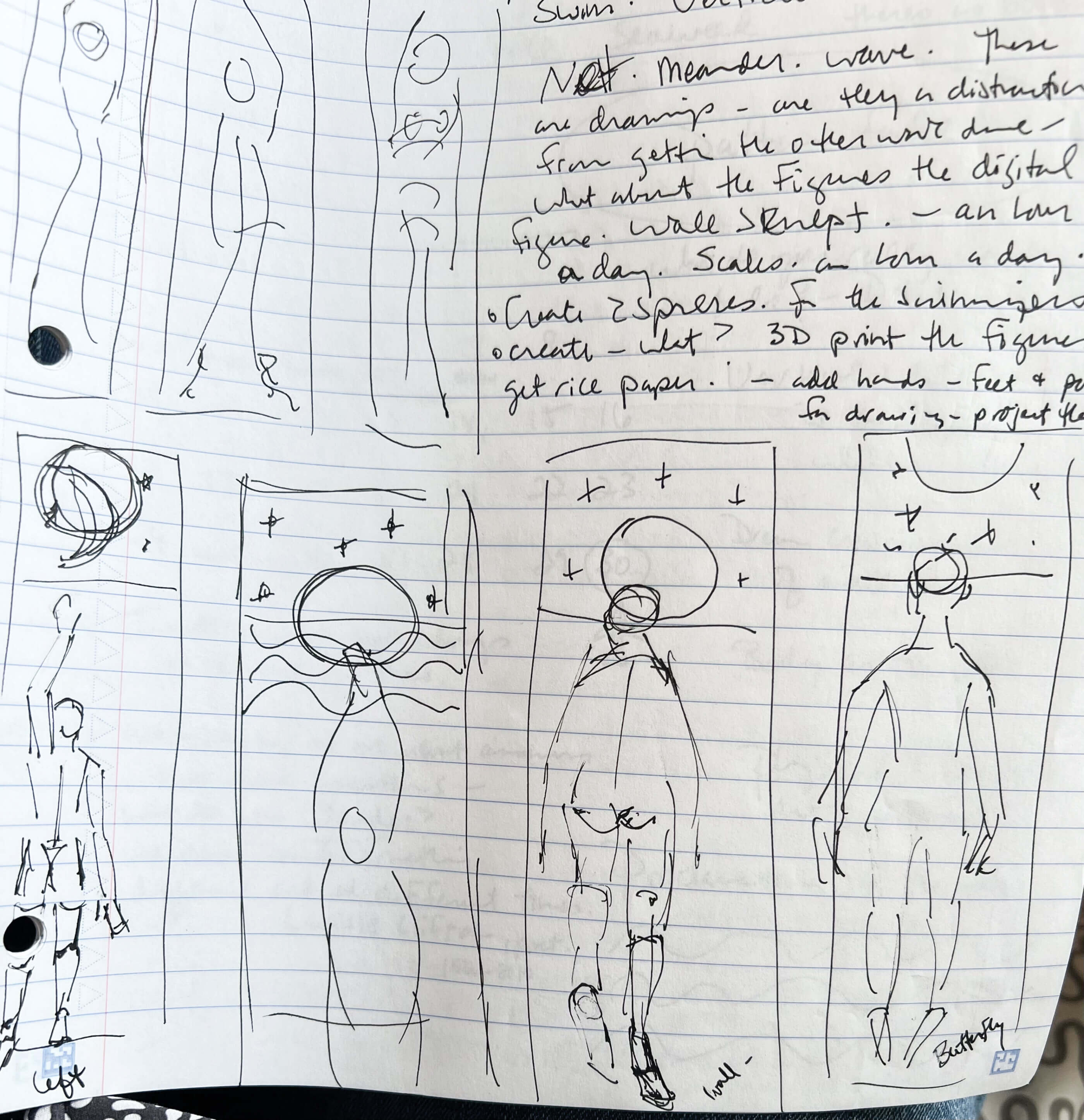 Waves of Creativity - Monmouth Magazine