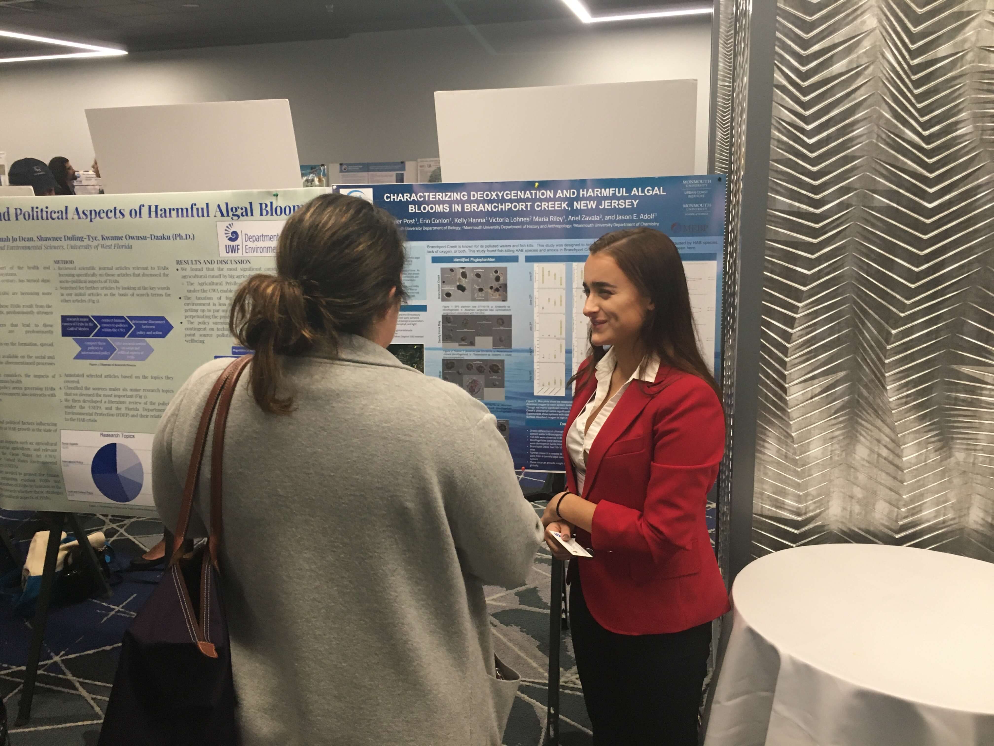 PHAB Lab Students Honored for Branchport Creek Research | Urban Coast ...